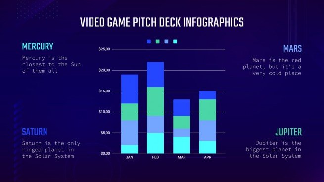 Video Game Pitch Deck Infographics | Google Slides & PPT