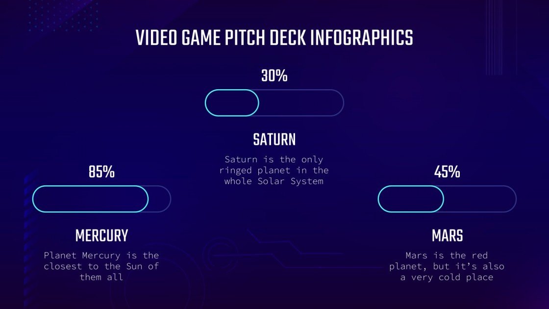 Video Game Pitch Deck Infographics | Google Slides & PPT