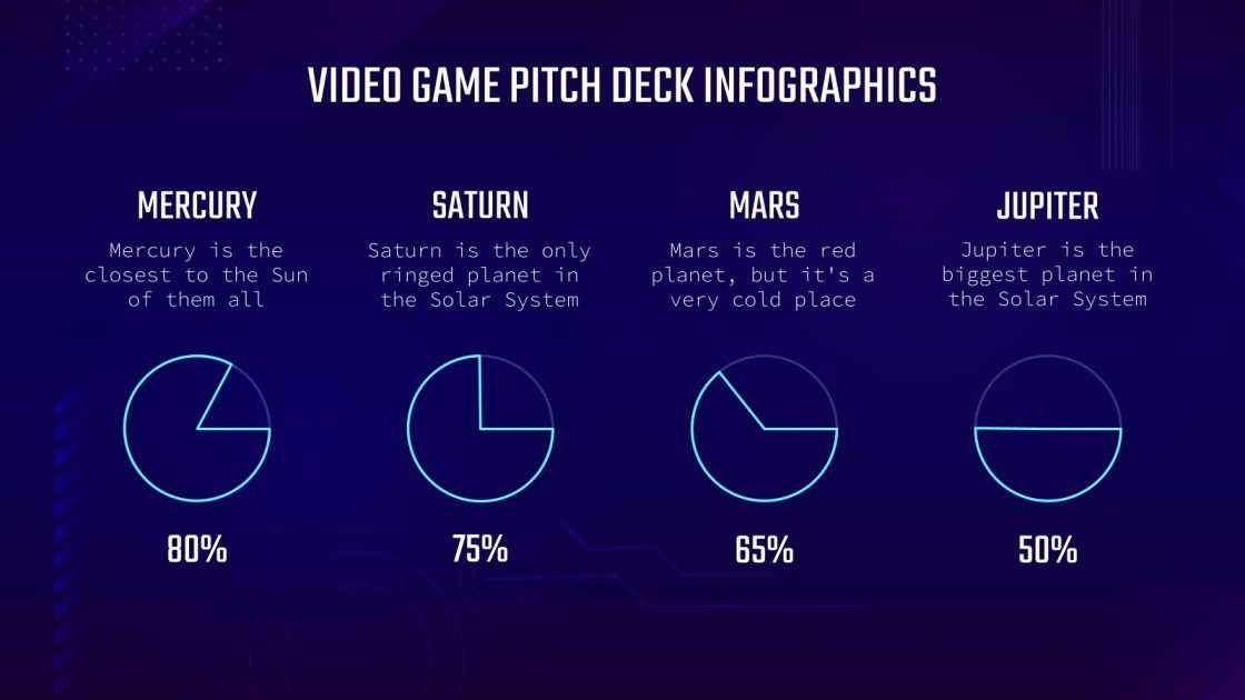 Video Game Pitch Deck Infographics | Google Slides & PPT