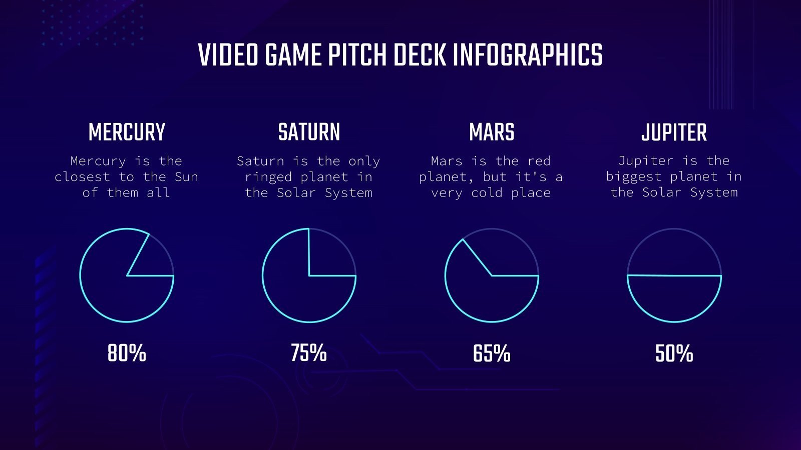 Video Game Pitch Deck Infographics | Google Slides & PPT