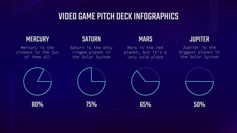 Video Game Pitch Deck Infographics | Google Slides & PPT