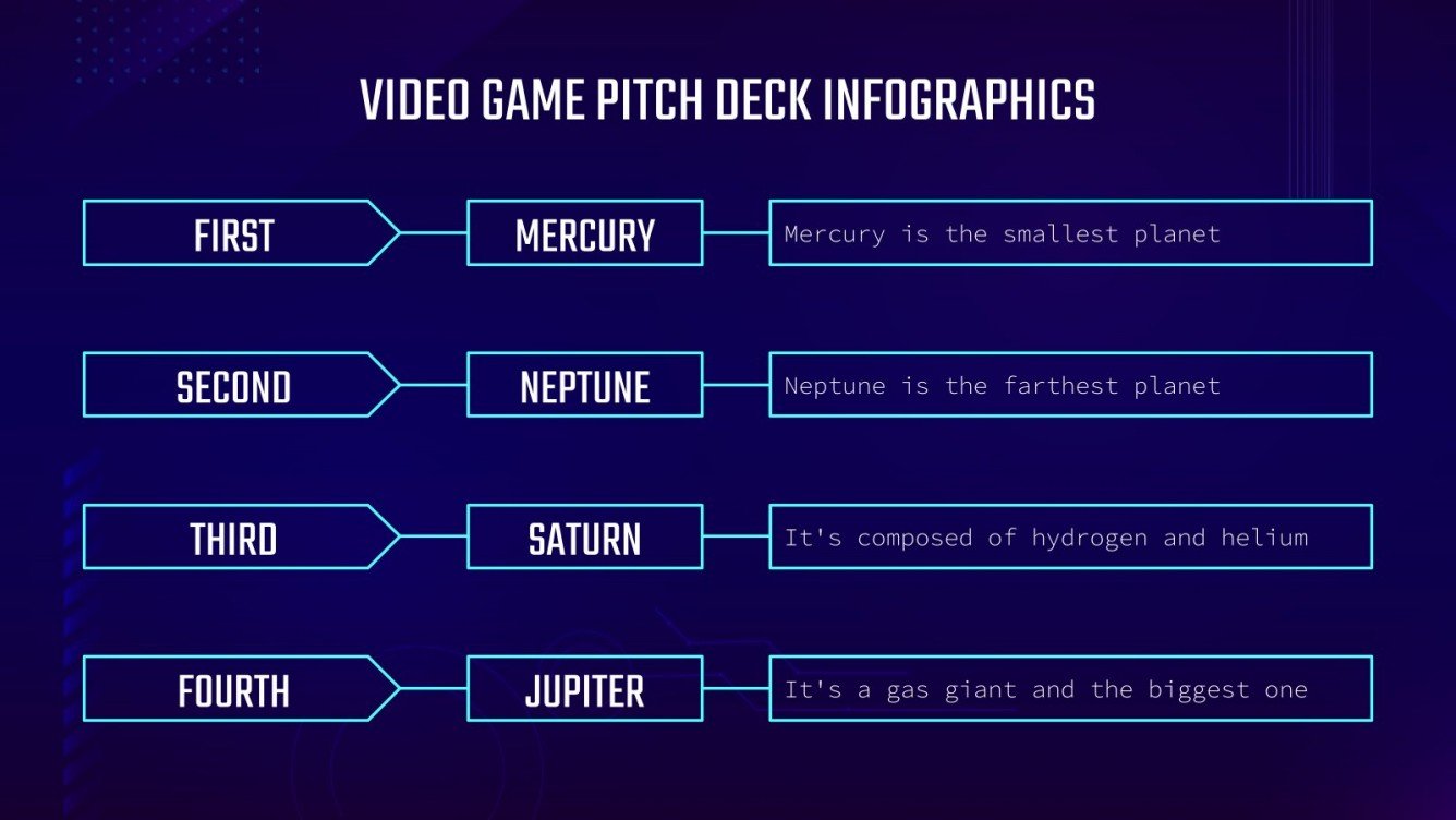 Video Game Pitch Deck Infographics | Google Slides & PPT