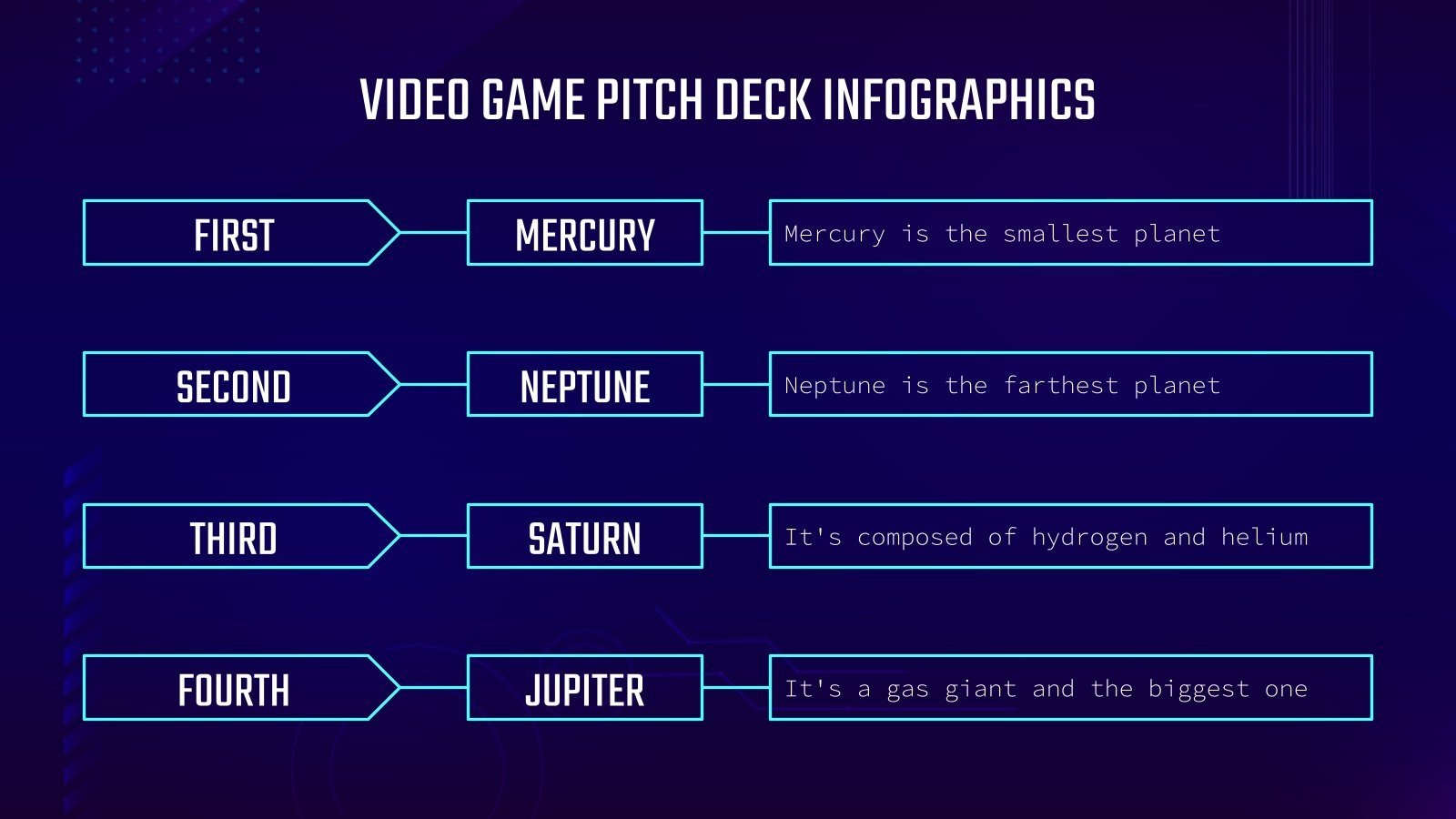 Video Game Pitch Deck Infographics | Google Slides & PPT