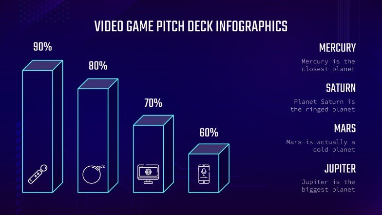 Video Game Pitch Deck Infographics | Google Slides & PPT