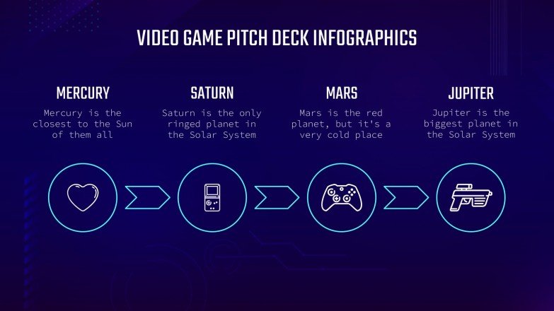 Video Game Pitch Deck Infographics | Google Slides & PPT