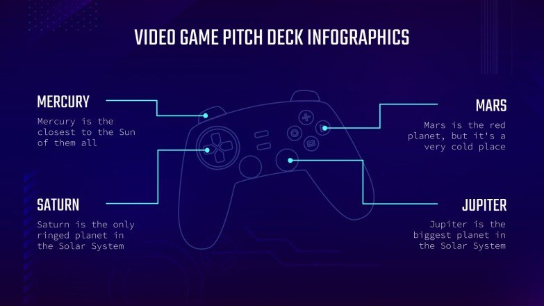 Video Game Pitch Deck Infographics | Google Slides & PPT
