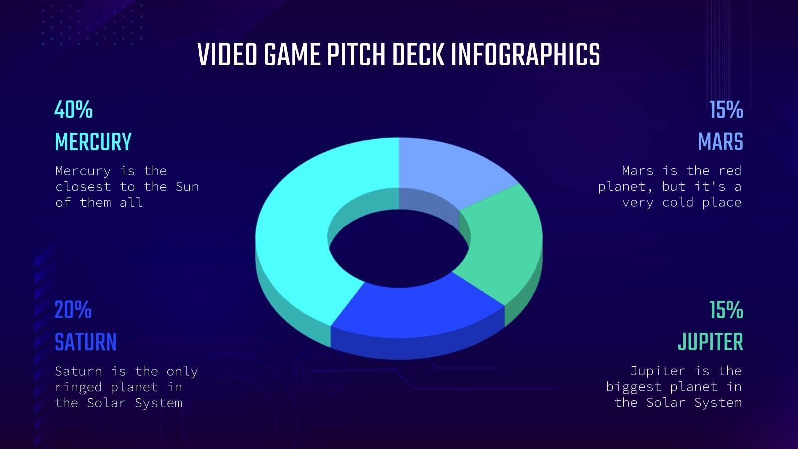Video Game Pitch Deck Infographics | Google Slides & PPT