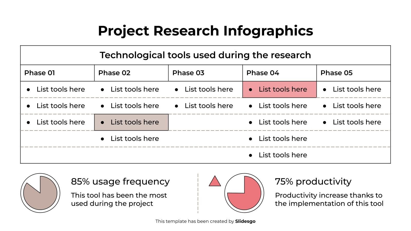 Project Research Infographics Template