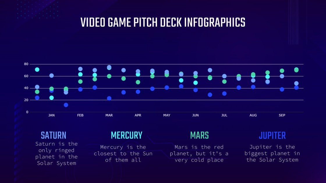 Video Game Pitch Deck Infographics | Google Slides & PPT