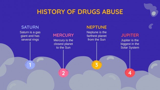 Health & Wellness for Middle School | Google Slides & PPT