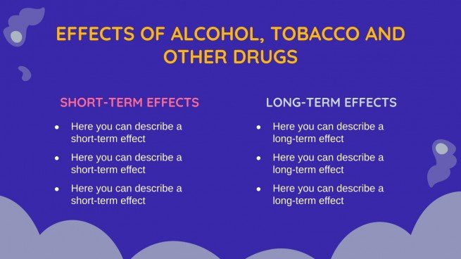 Health & Wellness for Middle School | Google Slides & PPT