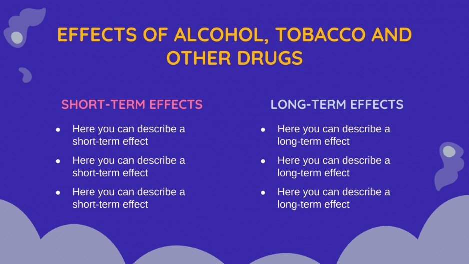 Health & Wellness for Middle School | Google Slides & PPT