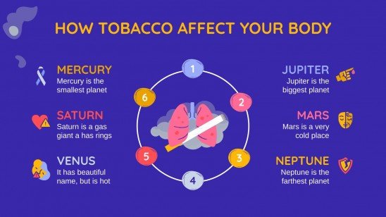 Health & Wellness for Middle School | Google Slides & PPT