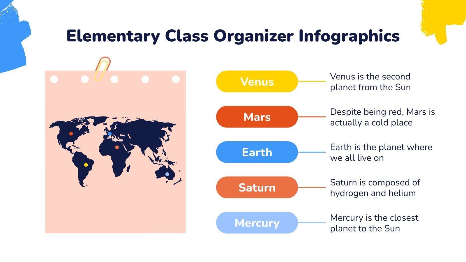 Elementary Class Organizer Infographics | Google Slides & PPT