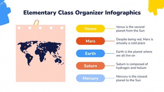 Elementary Class Organizer Infographics | Google Slides & PPT
