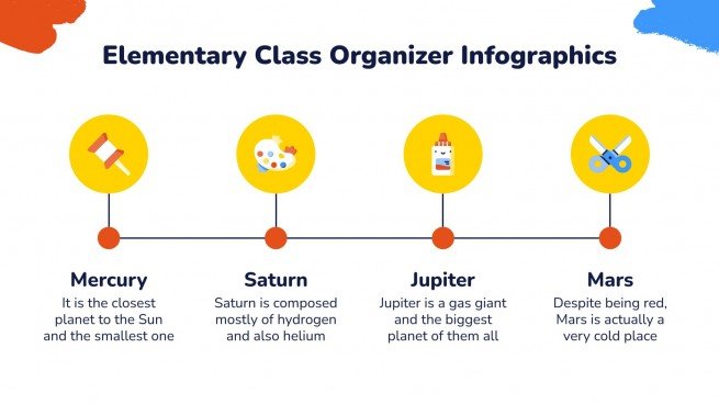 Elementary Class Organizer Infographics | Google Slides & PPT