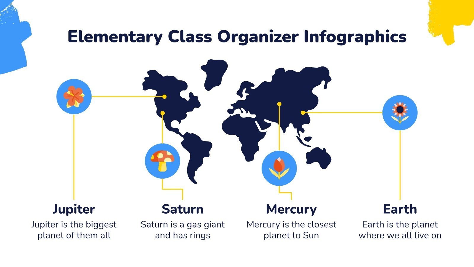 Elementary Class Organizer Infographics | Google Slides & PPT