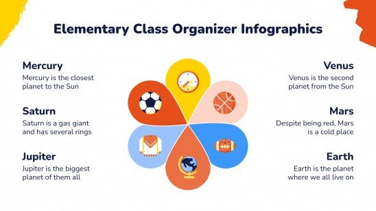 Elementary Class Organizer Infographics | Google Slides & PPT