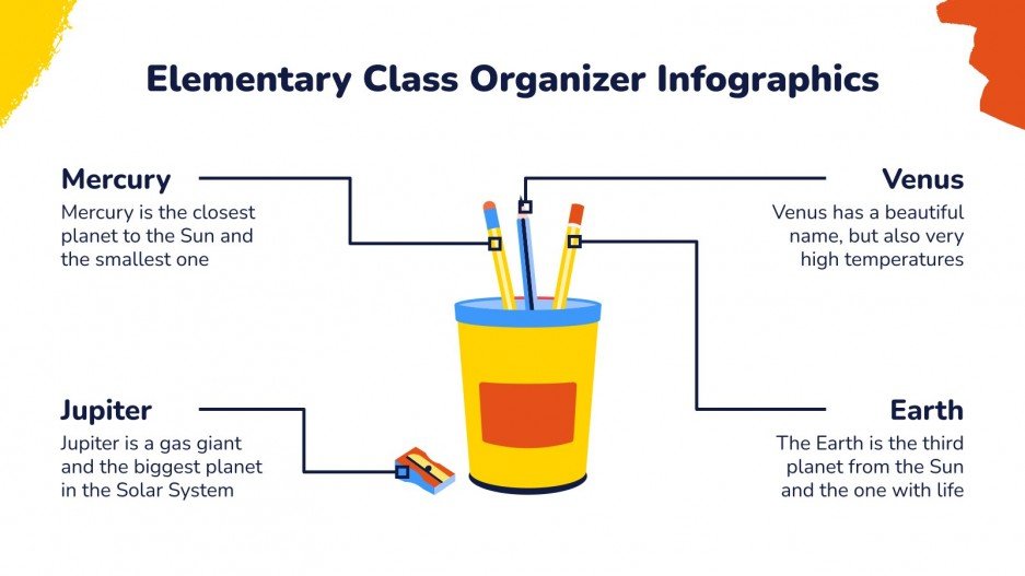 Elementary Class Organizer Infographics | Google Slides & PPT