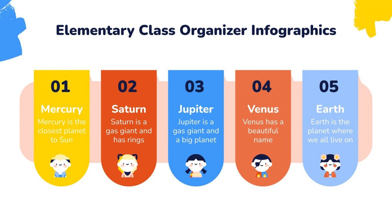 Elementary Class Organizer Infographics | Google Slides & PPT