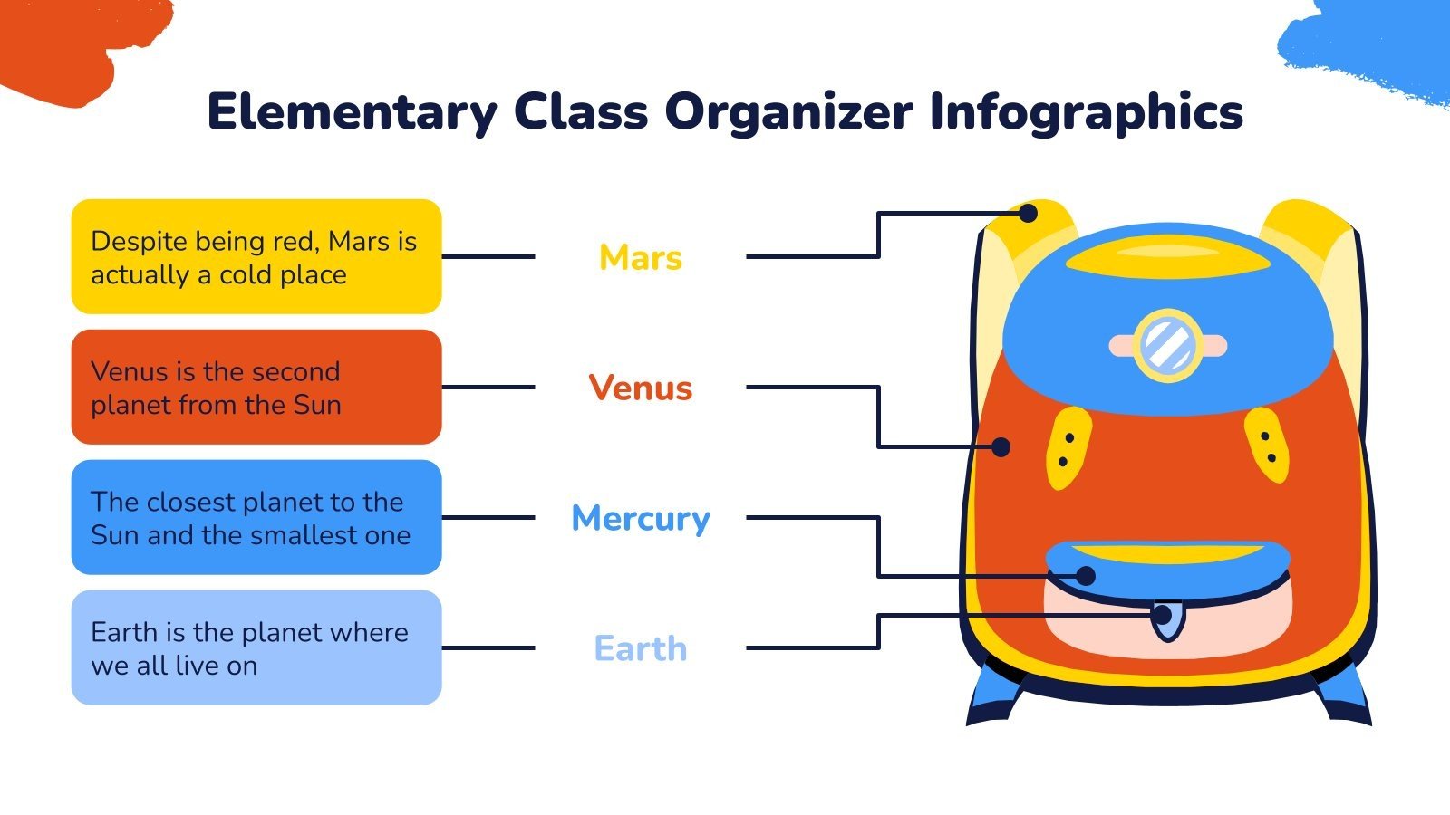 Elementary Class Organizer Infographics | Google Slides & PPT