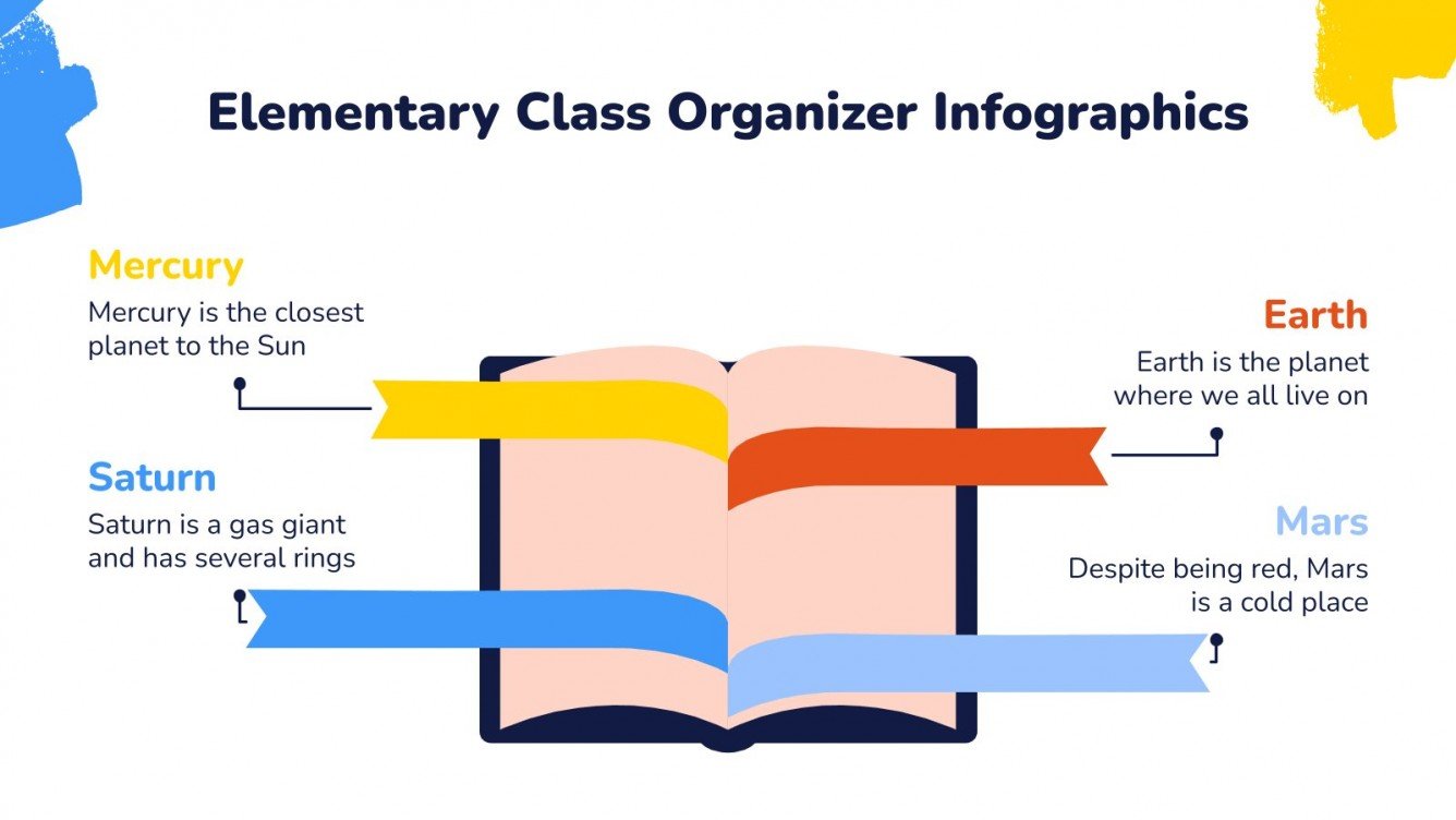 Elementary Class Organizer Infographics | Google Slides & PPT