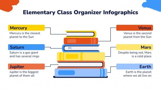 Elementary Class Organizer Infographics | Google Slides & PPT