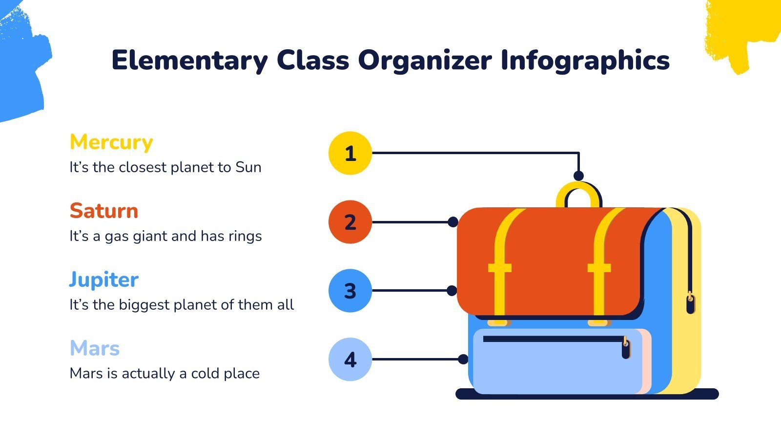 Elementary Class Organizer Infographics | Google Slides & PPT