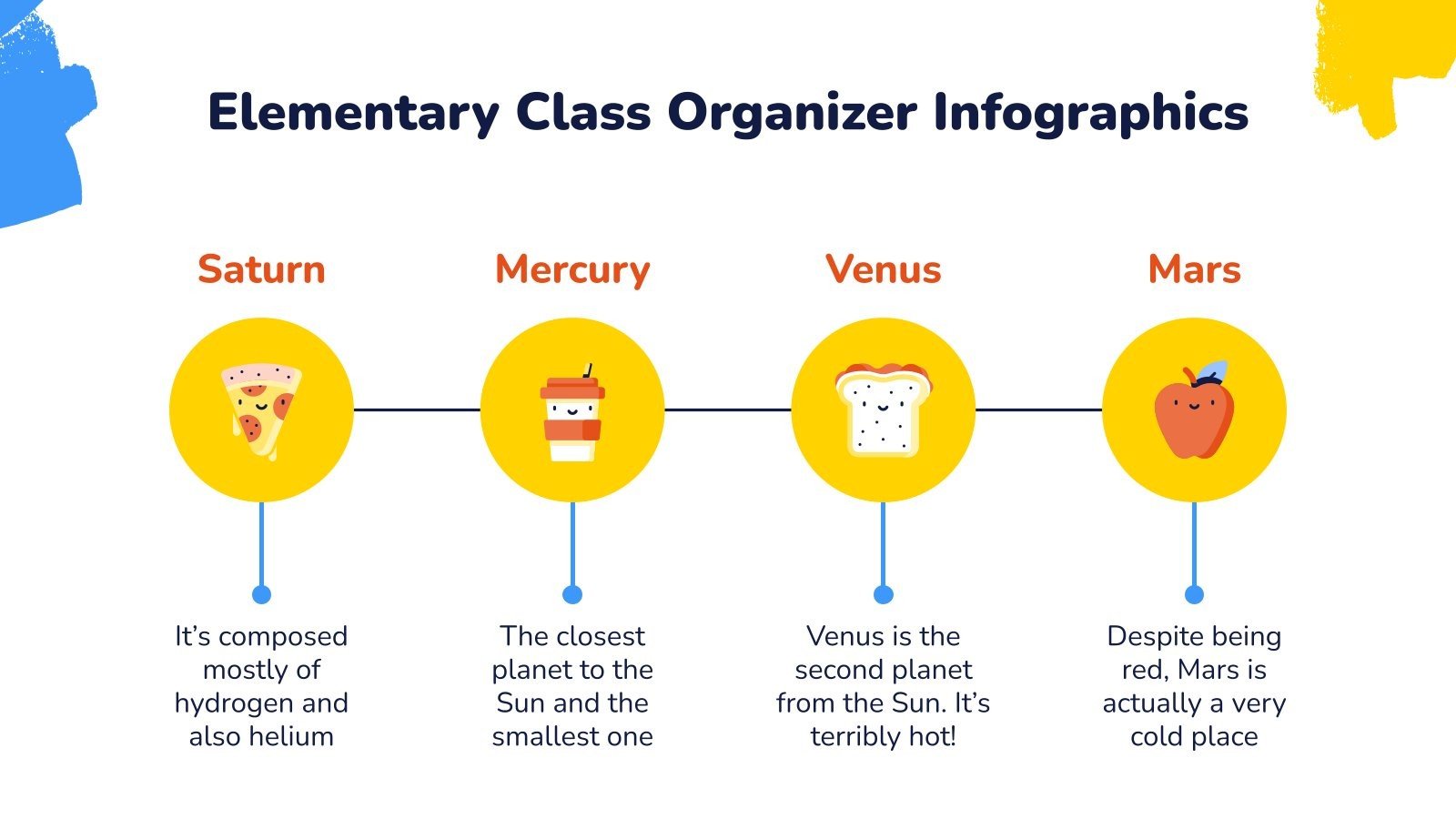 Elementary Class Organizer Infographics | Google Slides & PPT