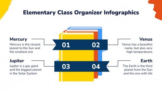 Elementary Class Organizer Infographics | Google Slides & PPT