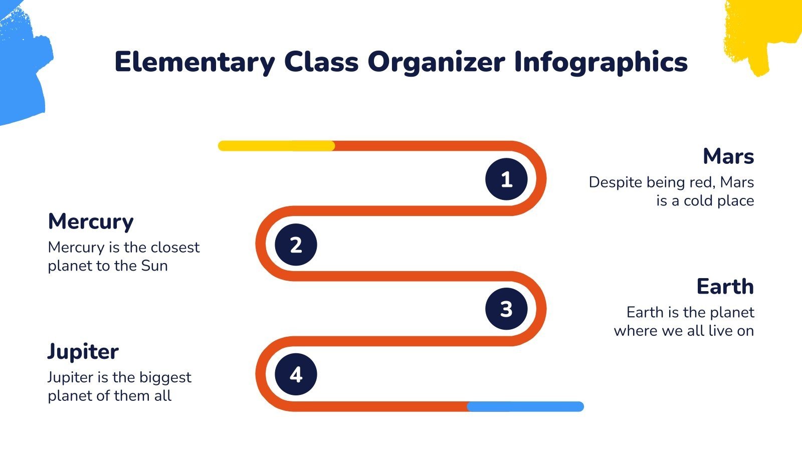 Elementary Class Organizer Infographics | Google Slides & PPT