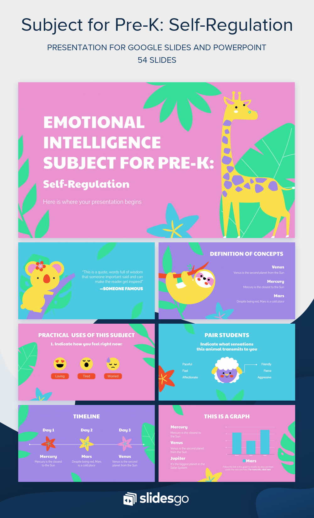 Emotional Intelligence: Self-Regulation | Google Slides & PPT