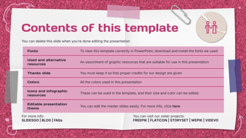 2025 Recap Minitheme | Google Slides & PowerPoint