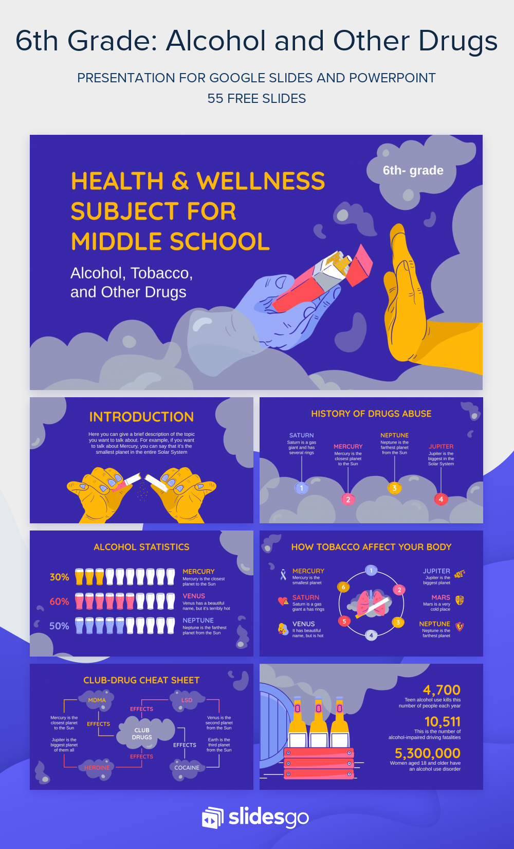 Health & Wellness for Middle School | Google Slides & PPT