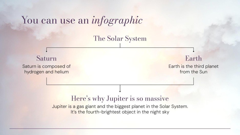 The Bible Presentation