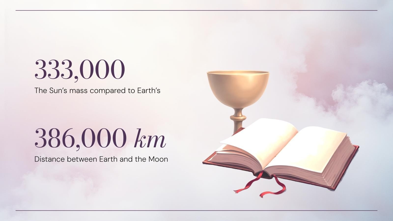 The Bible Presentation