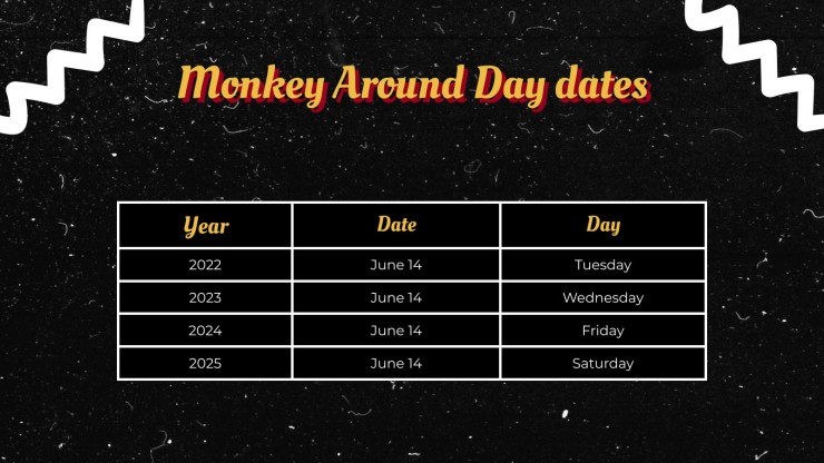 Monkey Around Day | Google Slides & PowerPoint template