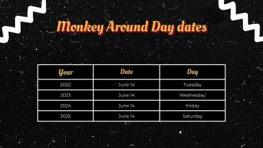 Monkey Around Day | Google Slides & PowerPoint template