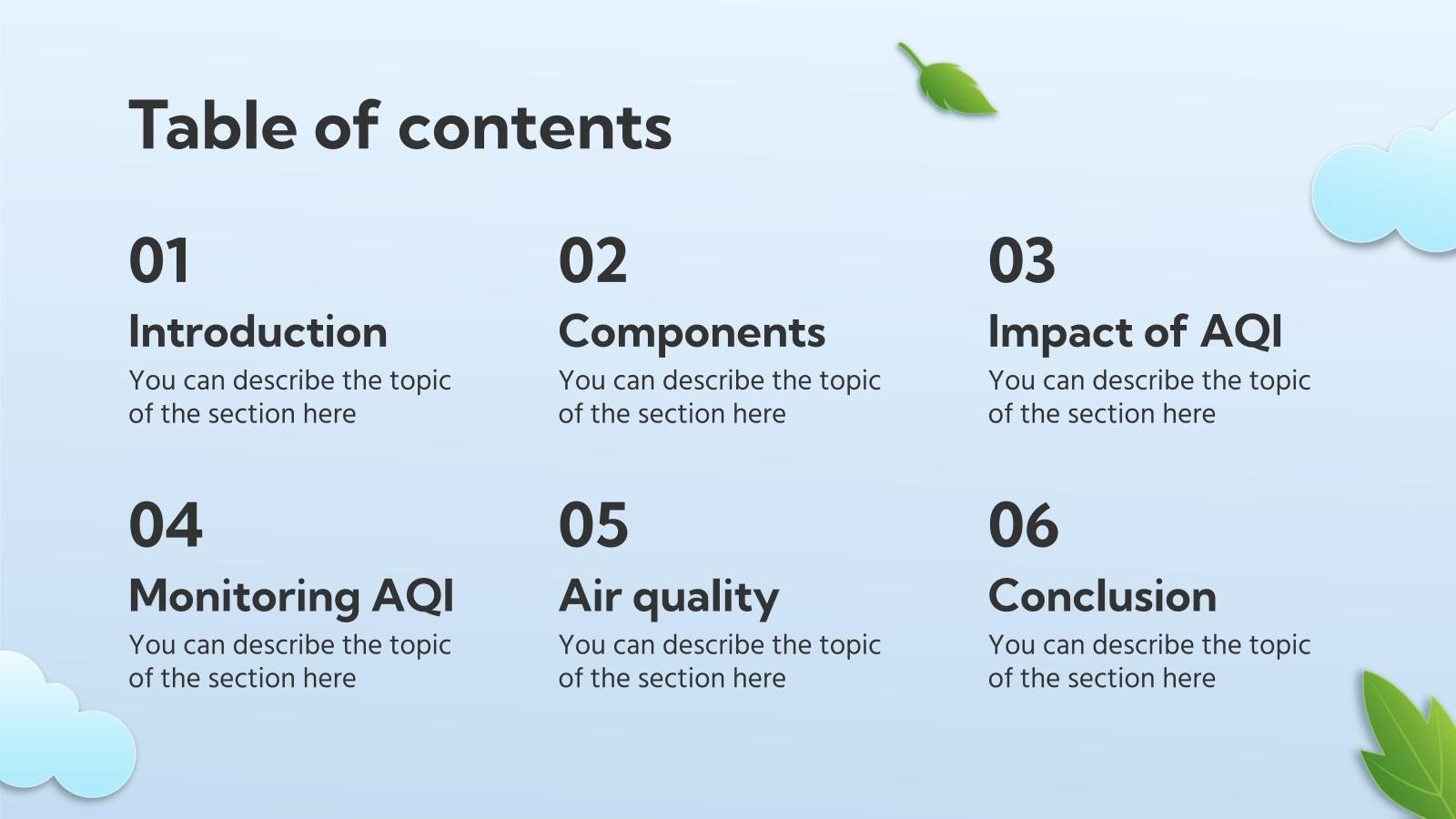 Air Quality Index (AQI) Presentation
