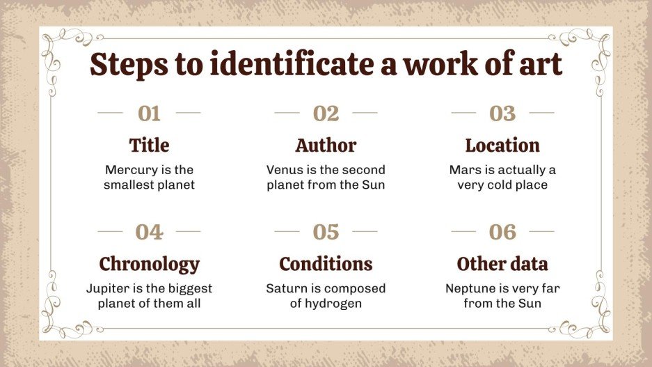 Art History Analysis Class | Google Slides & PPT