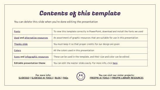 Bold Smiley Face Presentation