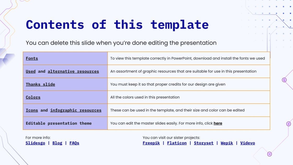 Introduction to Coding Workshop | Google Slides & PPT