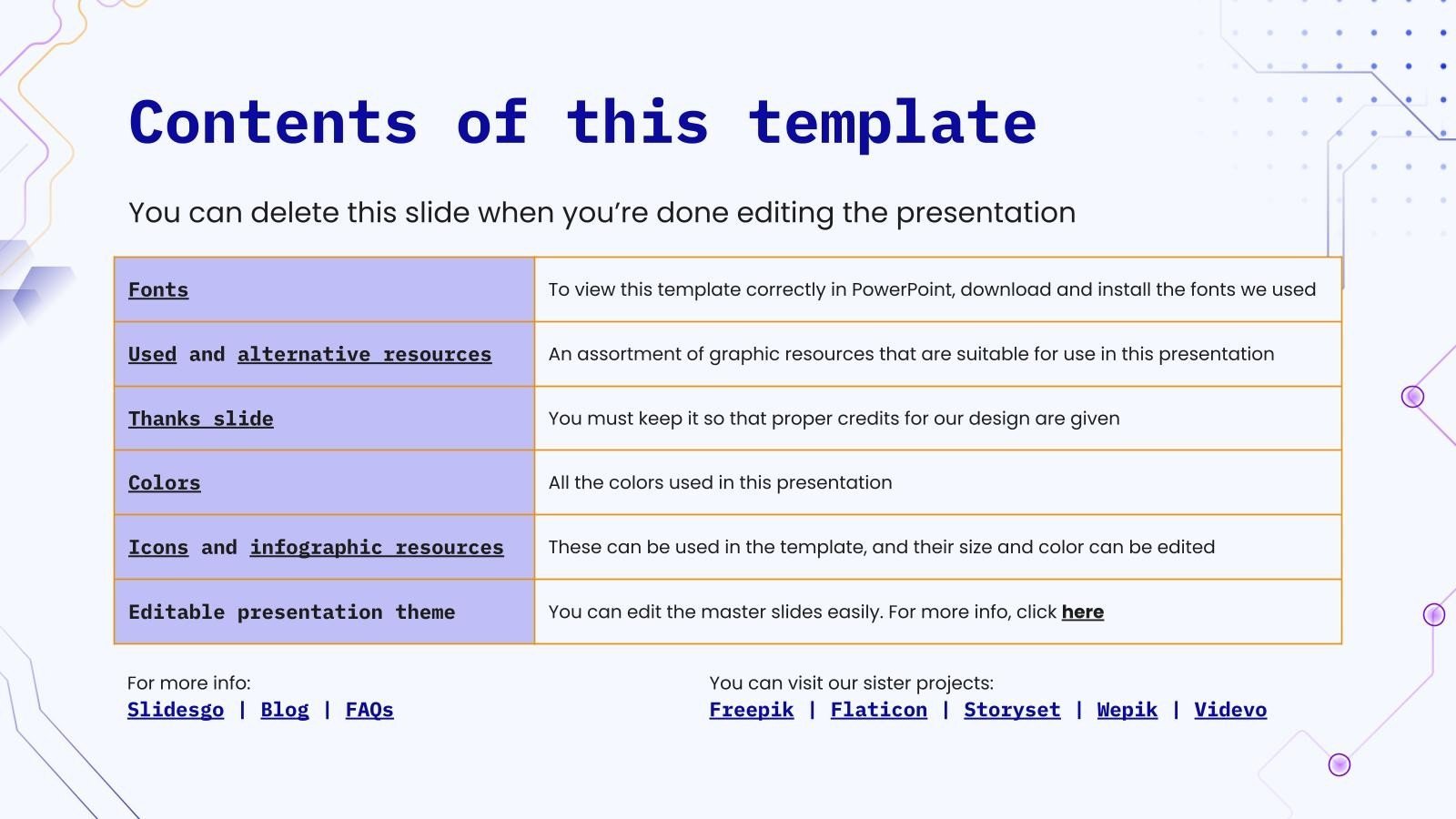 Introduction to Coding Workshop | Google Slides & PPT