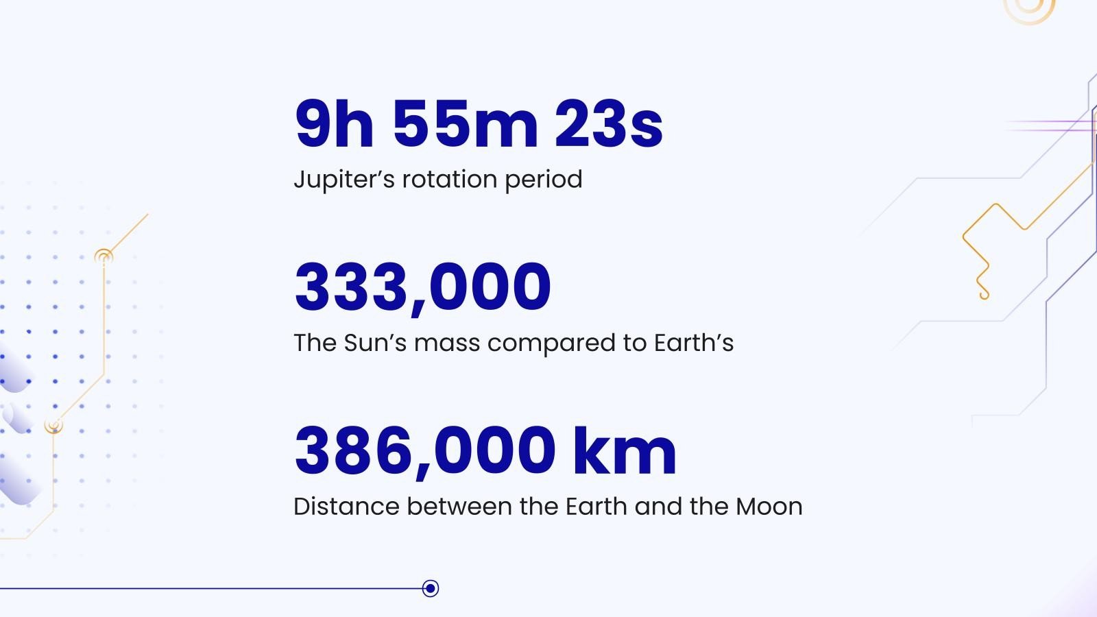 Introduction to Coding Workshop | Google Slides & PPT