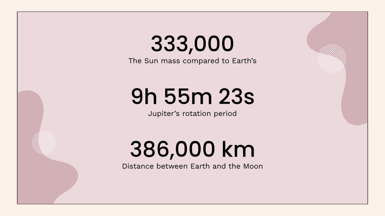 Monthly Business Update Presentation