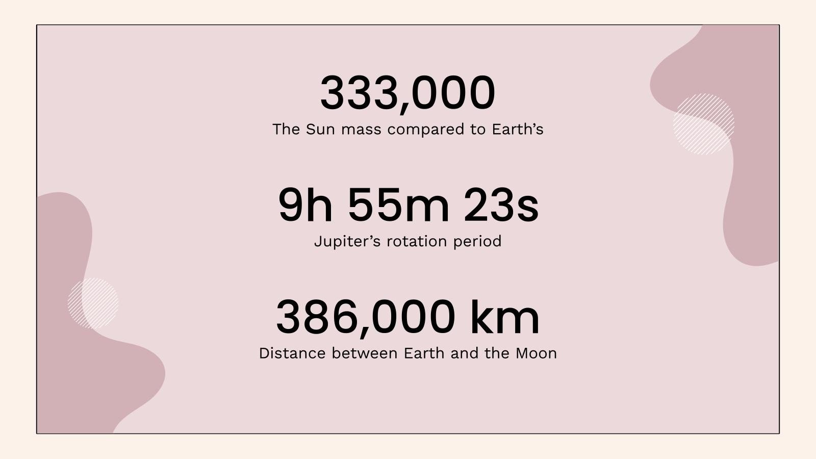 Monthly Business Update Presentation
