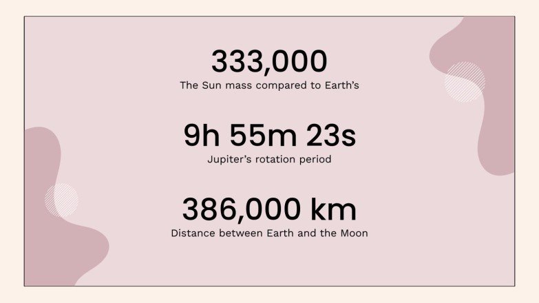 Monthly Business Update Presentation
