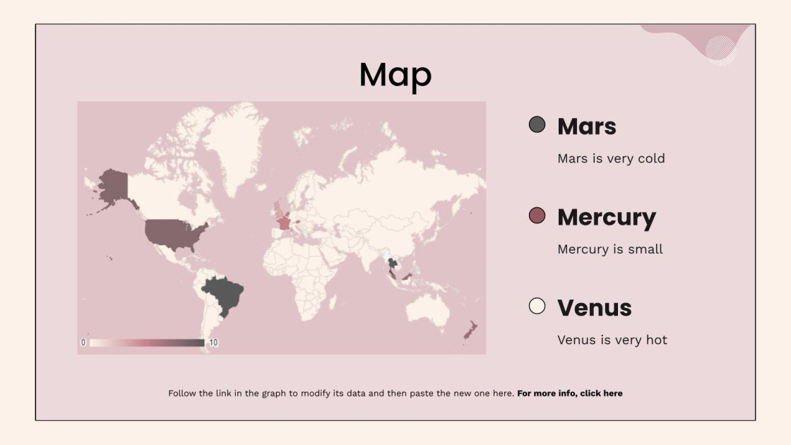 Monthly Business Update Presentation