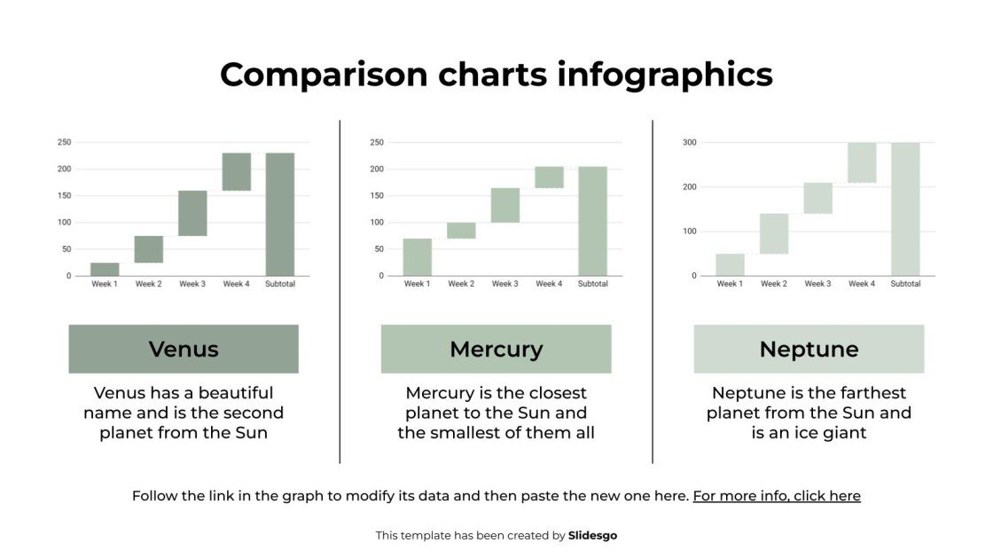 Comparison Charts Infographics Template