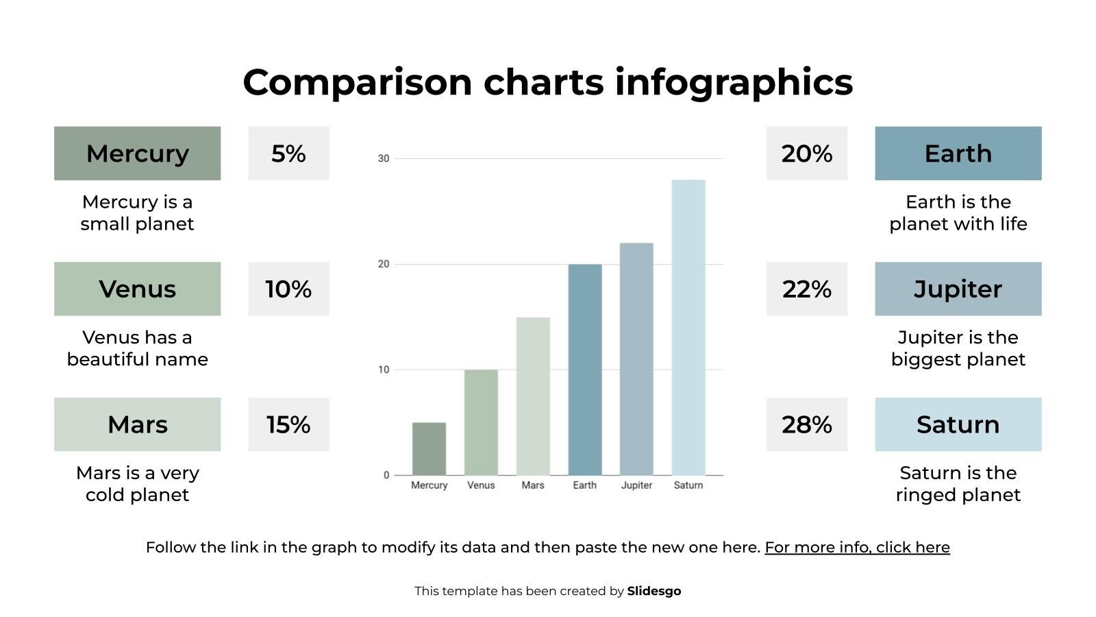 Comparison Charts Infographics Template